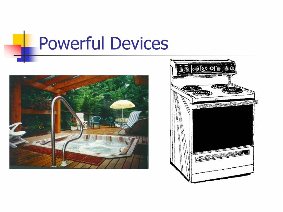 Household Electricity - PowerPoint Slides - LearnPick India