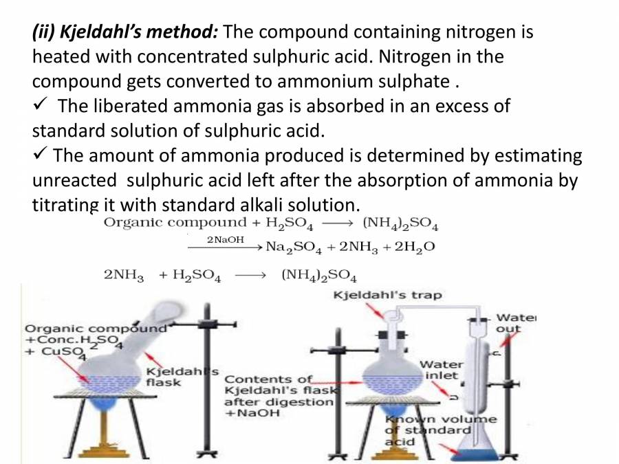 Organic Chemistry- Purification Of Organic Compound - PowerPoint Slides ...