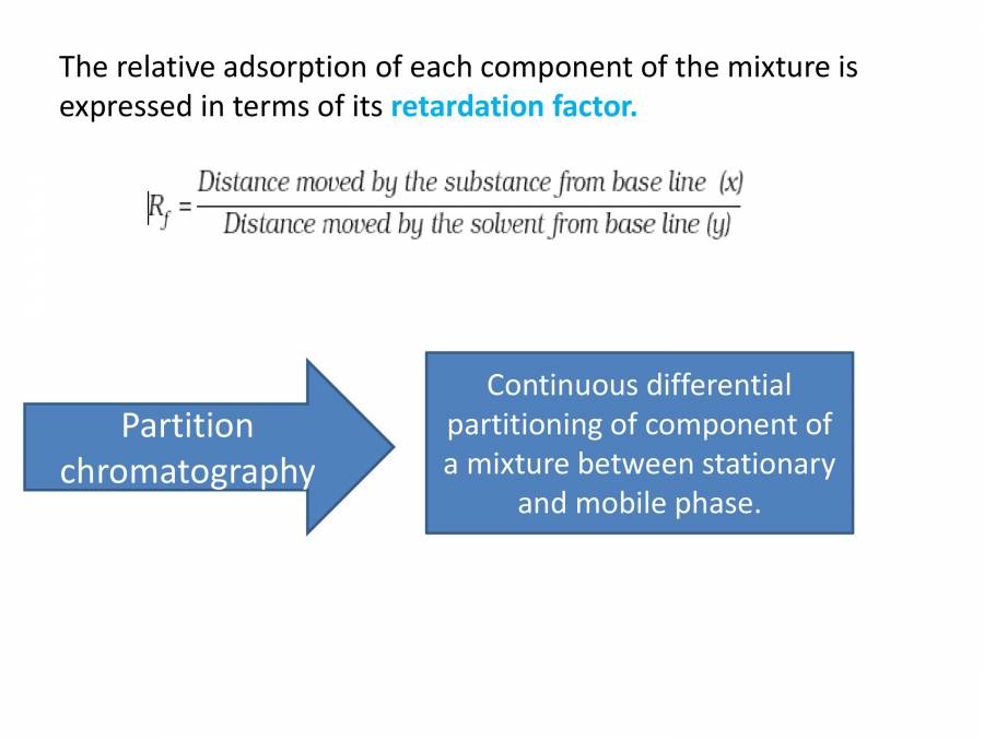 Organic Chemistry- Purification Of Organic Compound - PowerPoint Slides ...