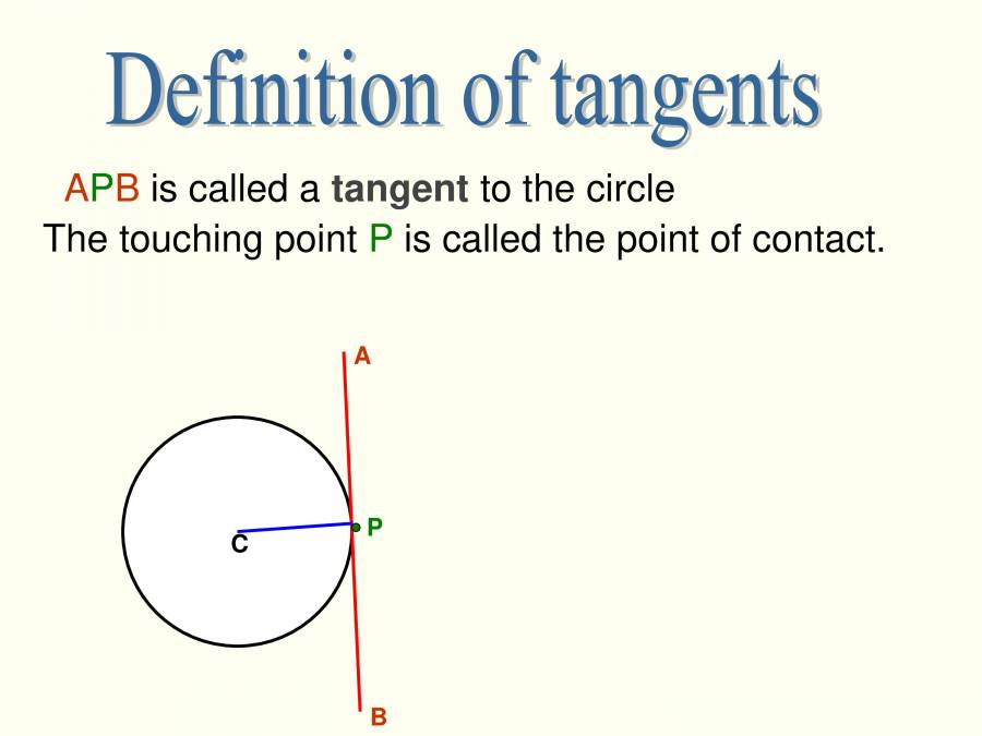 Tangent Of A Circle Definition