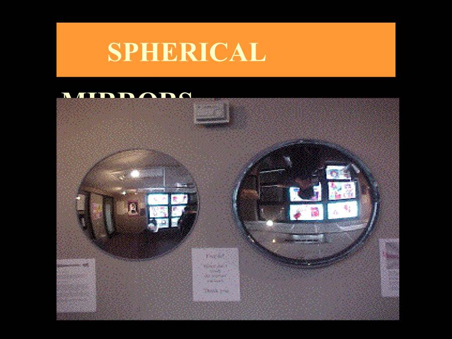 Spherical Mirrors - PowerPoint Slides - LearnPick India