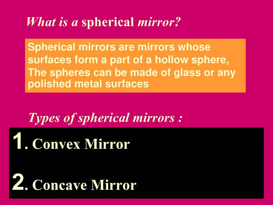 Spherical Mirrors - PowerPoint Slides - LearnPick India