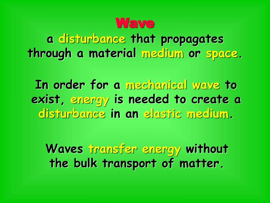 Wave - PowerPoint Slides - LearnPick India