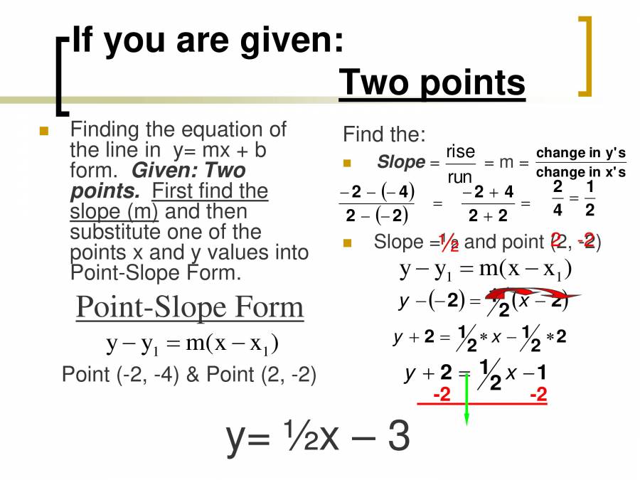 Writing Linear Equation - PowerPoint Slides - LearnPick India