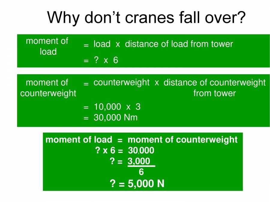 Balanced Forces - PowerPoint Slides - LearnPick India