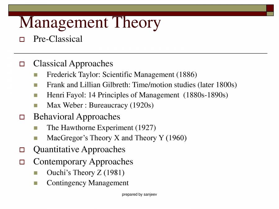 Management Overview For Young BBA And MBA Students - PowerPoint Slides ...