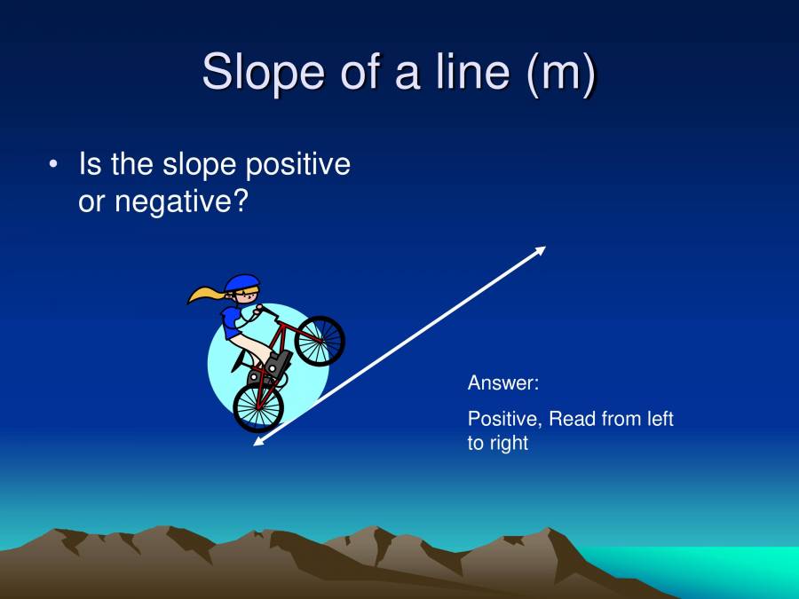 Slope And Y Intercept - PowerPoint Slides - LearnPick India