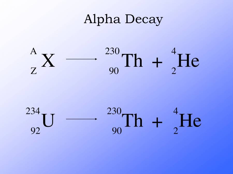 Radioactive Decay - PowerPoint Slides - LearnPick India