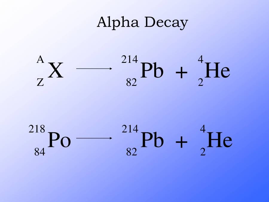Radioactive Decay - PowerPoint Slides - LearnPick India