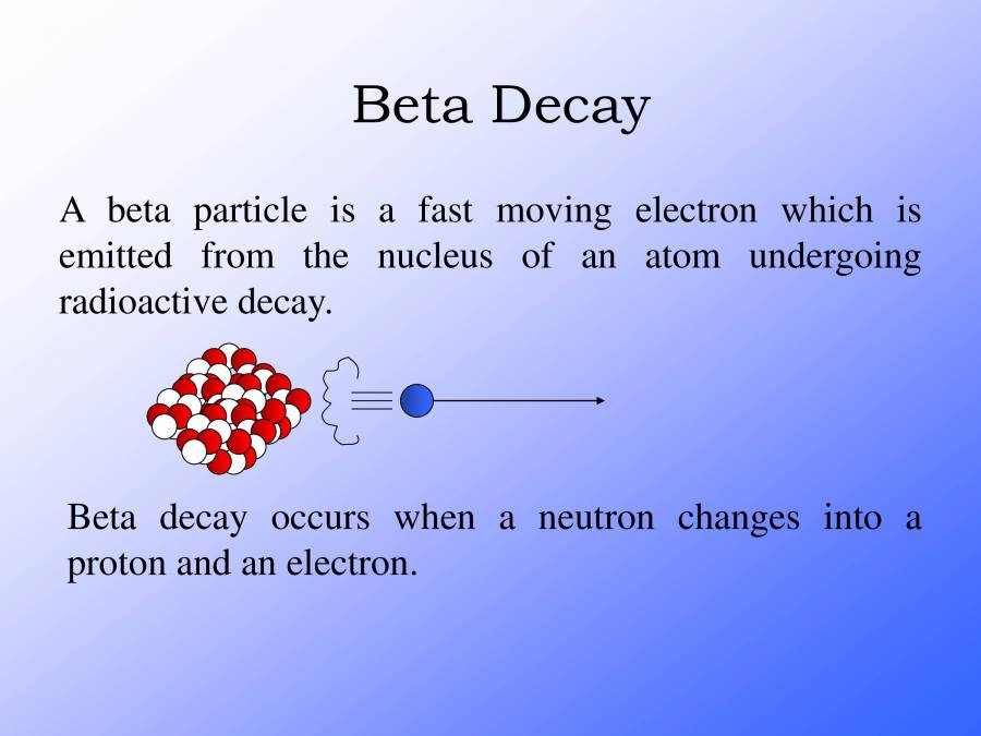 Radioactive Decay - PowerPoint Slides - LearnPick India