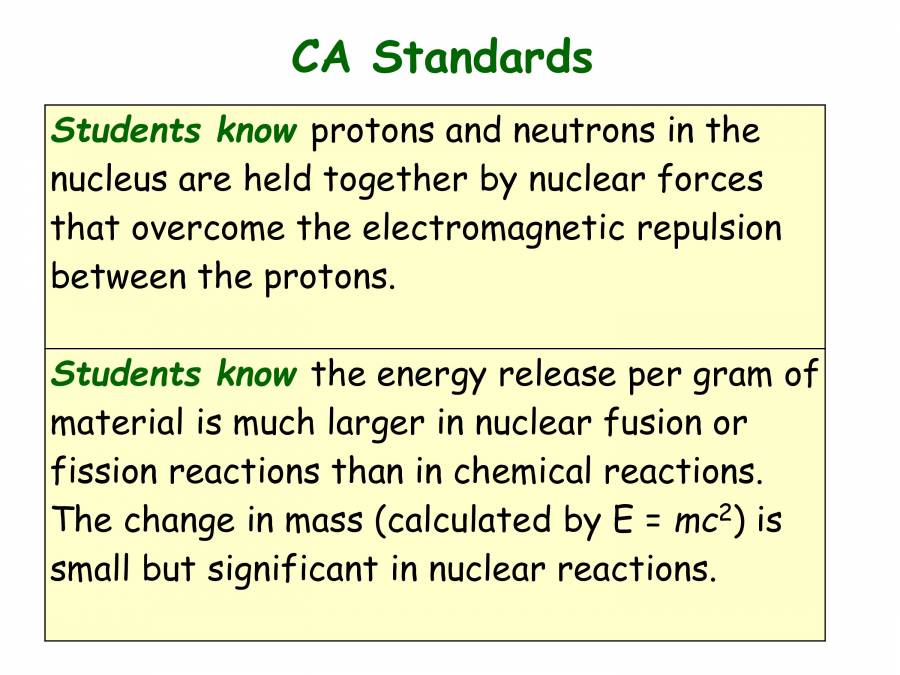 Nuclear Chemistry - PowerPoint Slides - LearnPick India