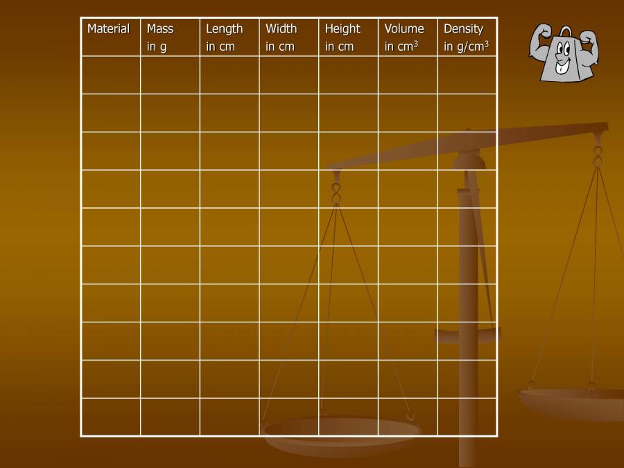Concept Of Density - PowerPoint Slides - LearnPick India