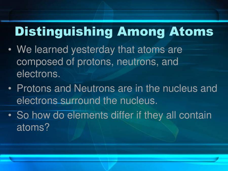 Defining Atom - PowerPoint Slides - LearnPick India