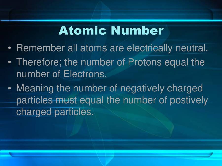 Defining Atom - PowerPoint Slides - LearnPick India