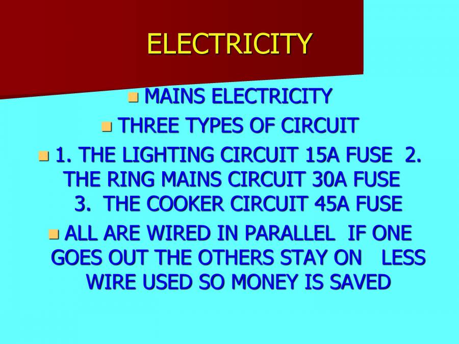 Basic Electricity - PowerPoint Slides - LearnPick India