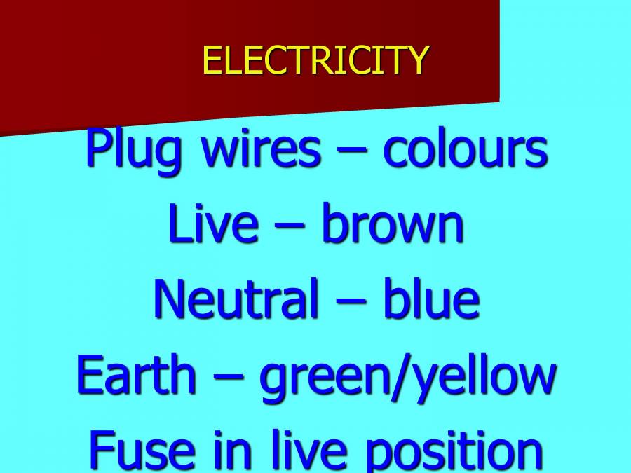 Basic Electricity - PowerPoint Slides - LearnPick India