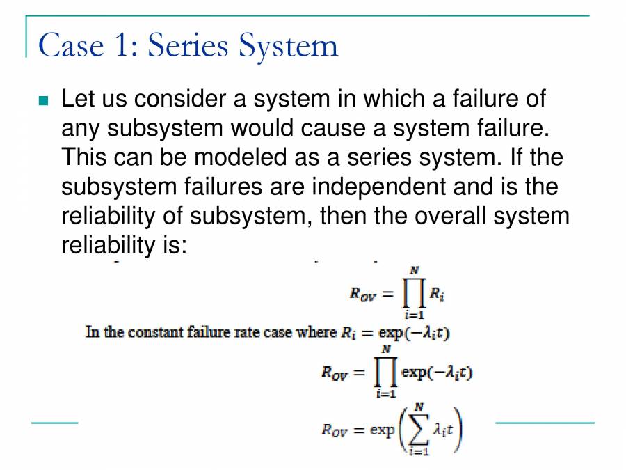 Software Reliability - PowerPoint Slides - LearnPick India