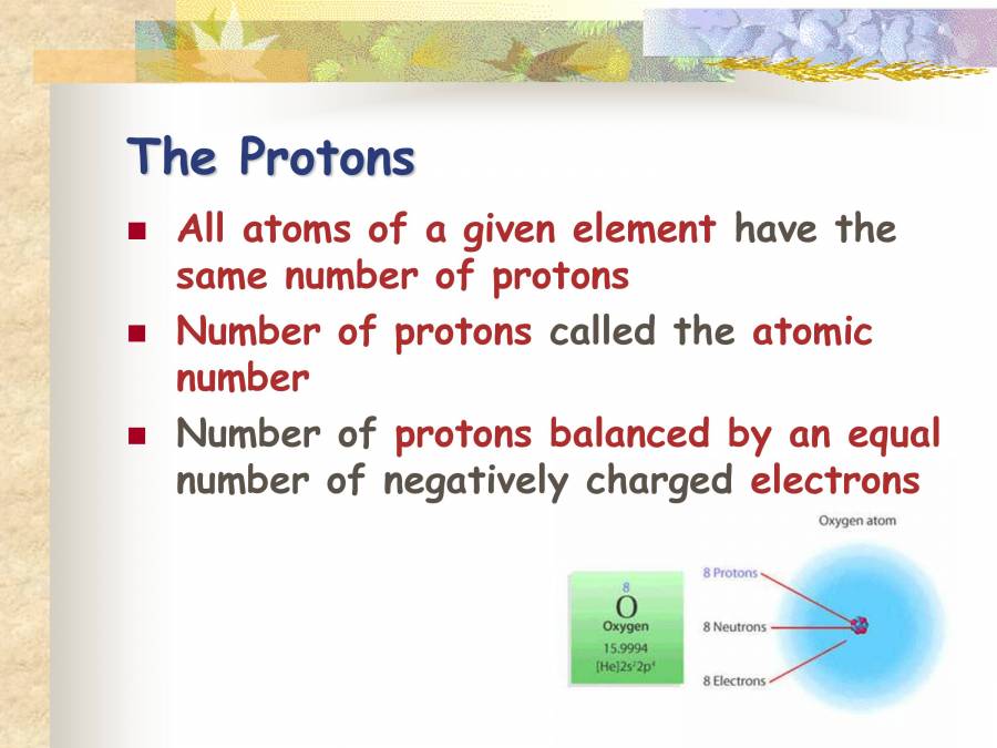 Basics Of Physical Chemistry - PowerPoint Slides - LearnPick India