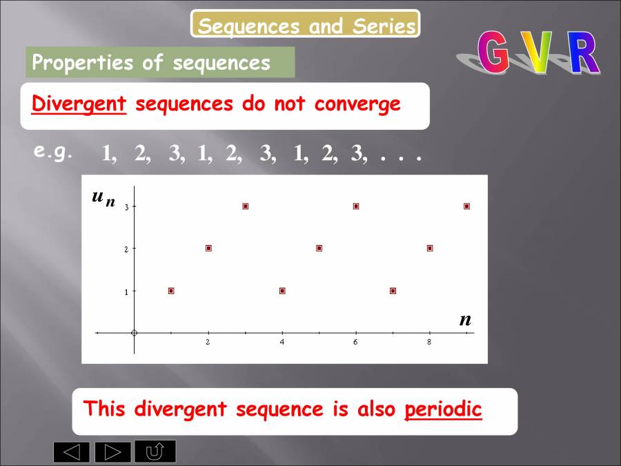 Sequences And Series - PowerPoint Slides - LearnPick India