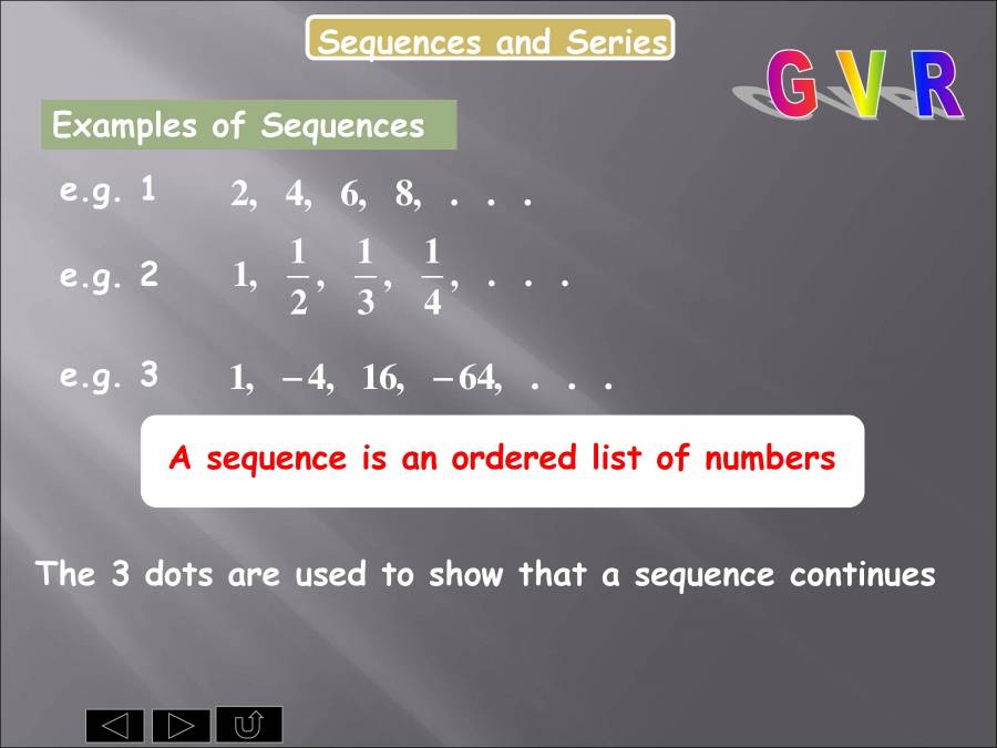 Sequences And Series - PowerPoint Slides - LearnPick India