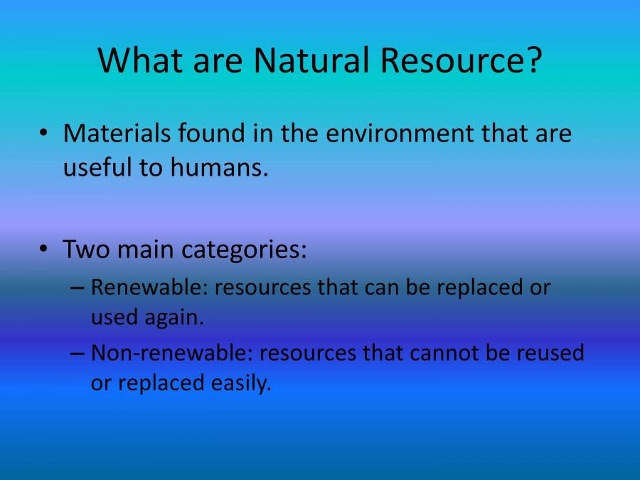 Natural Resorces - PowerPoint Slides - LearnPick India