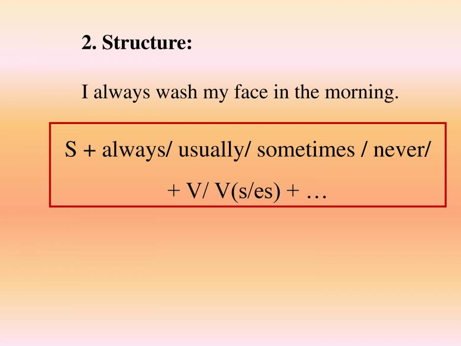 Adverb Of Frequency - Always, Usually,somtimes, Never - PowerPoint ...