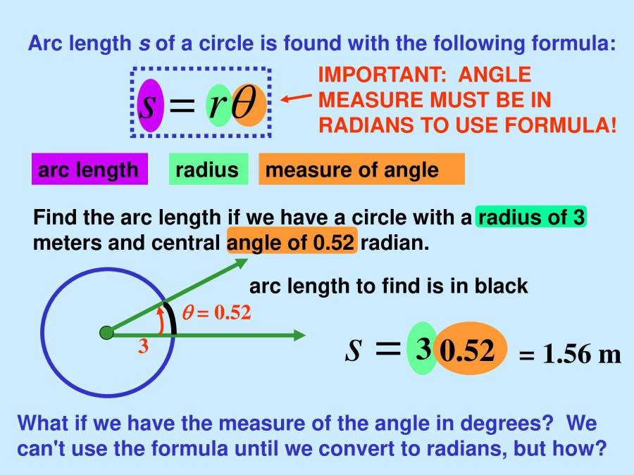 Degree And Radians - PowerPoint Slides - LearnPick India