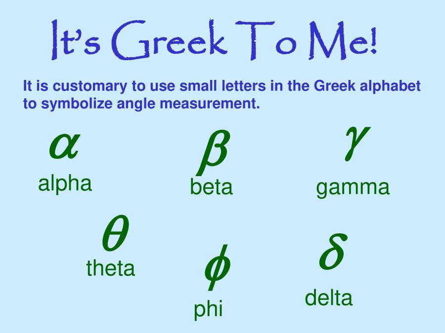 Degree And Radians - PowerPoint Slides - LearnPick India