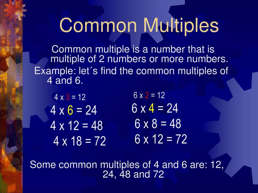 Factors, Primes And Composite Numbers - PowerPoint Slides - LearnPick India