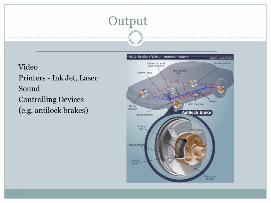 Computer Hardware Basics - PowerPoint Slides - LearnPick India
