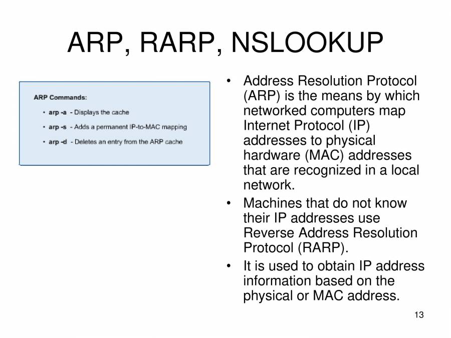 Networking Protocols, Devices - PowerPoint Slides - LearnPick India