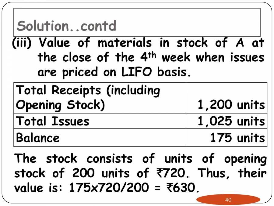 Materials Accounting - PowerPoint Slides - LearnPick India
