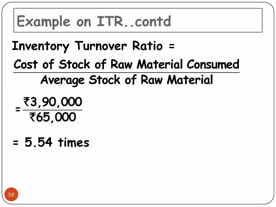 Materials Accounting - PowerPoint Slides - LearnPick India