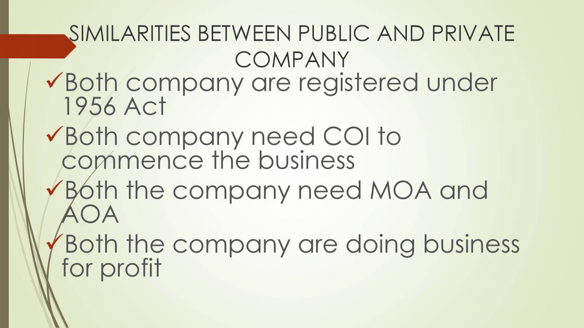 Types Of Company - PowerPoint Slides - LearnPick India