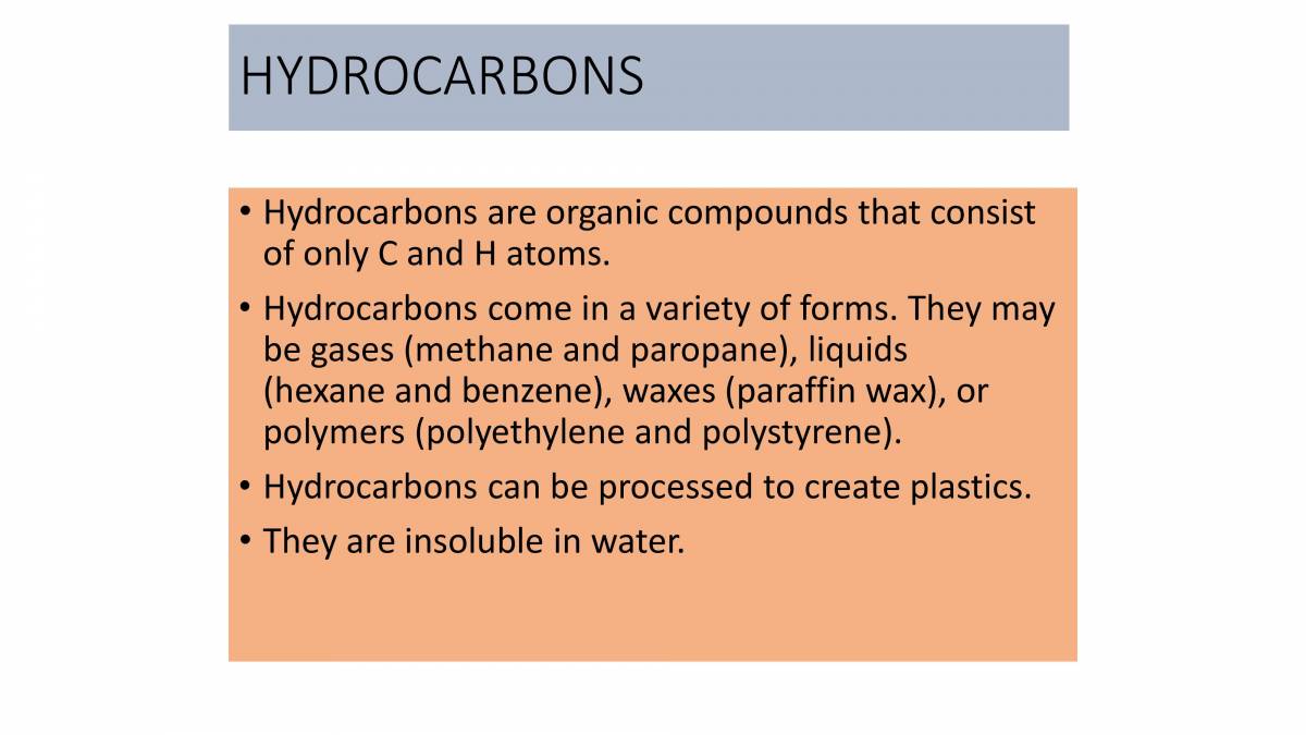 Hydrocarbons - PowerPoint Slides - LearnPick India