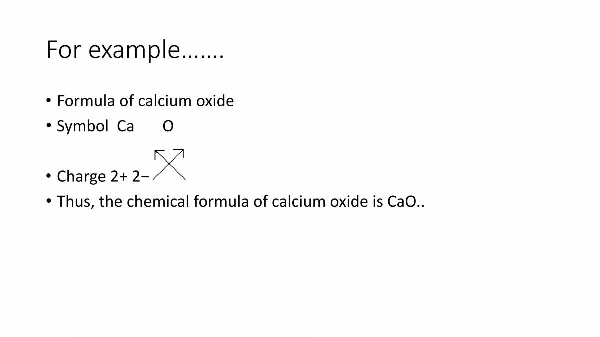 Calcium Symbol And Charge