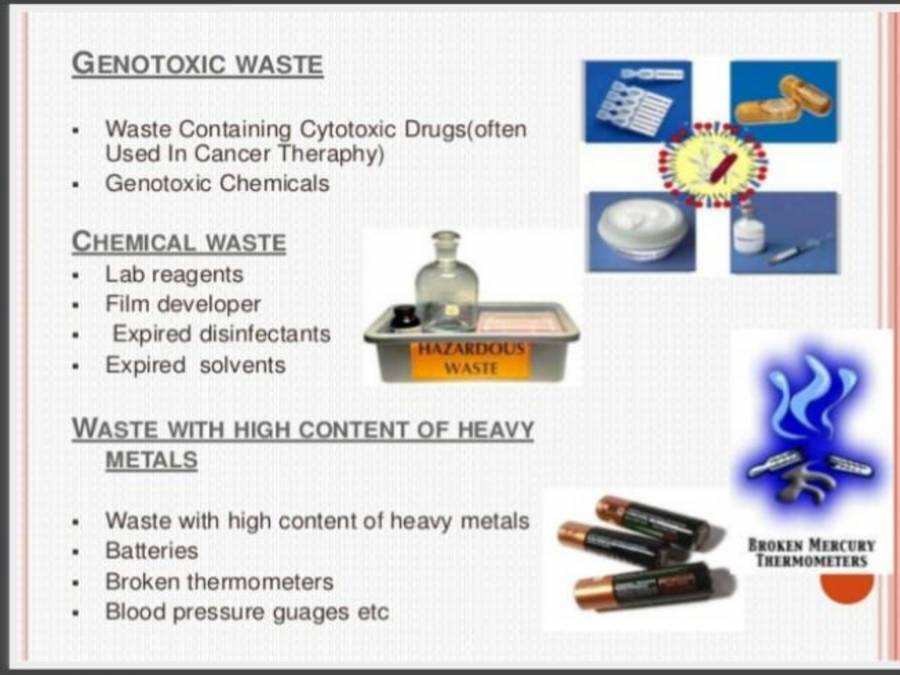 Biomedical Waste Management - PowerPoint Slides - LearnPick India