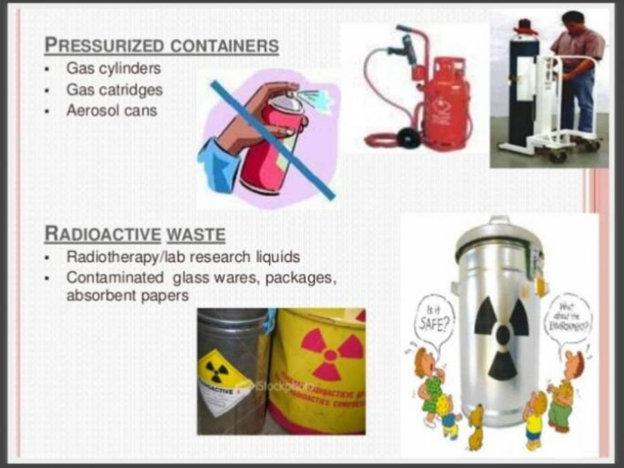 Biomedical Waste Management - PowerPoint Slides - LearnPick India