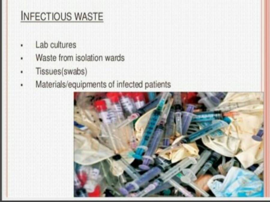 Biomedical Waste Management - PowerPoint Slides - LearnPick India