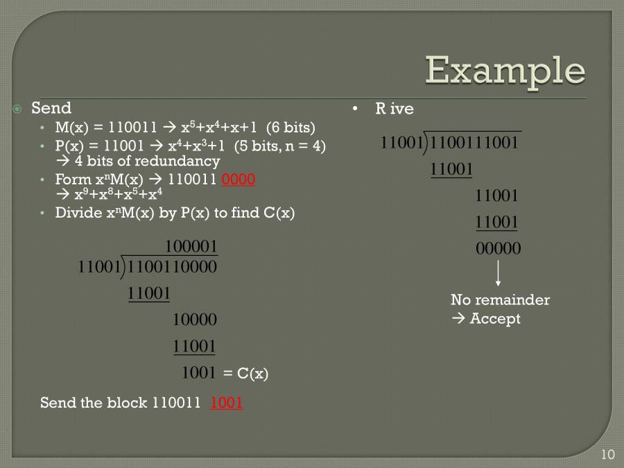 Error Detection And Correction In Computer Networks - PowerPoint Slides ...