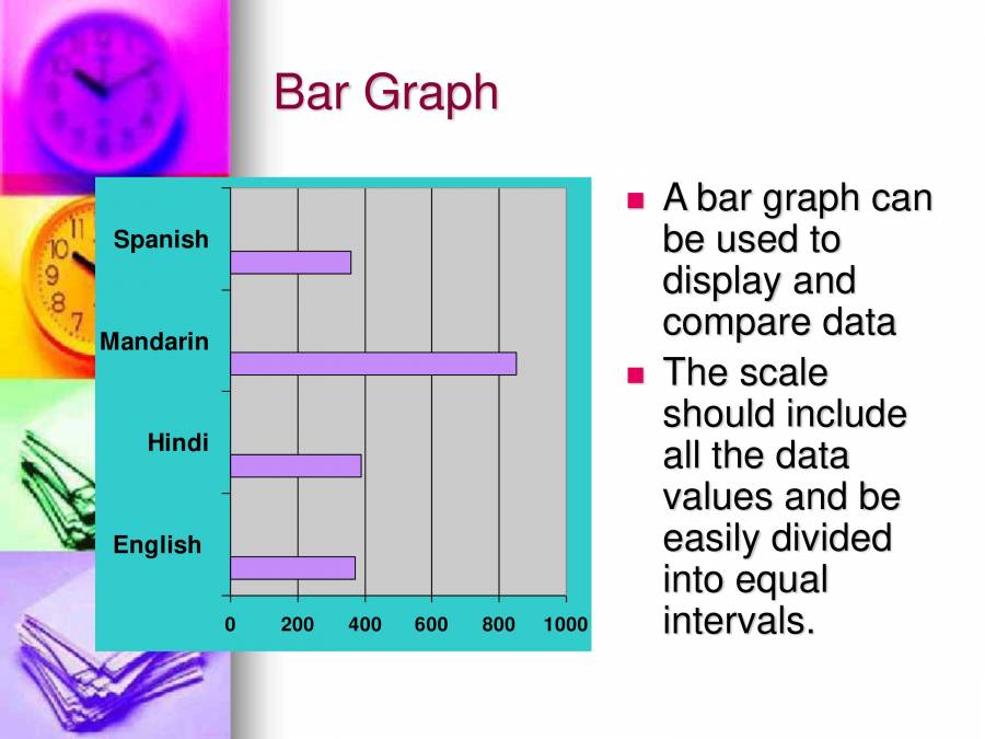 Statistics - PowerPoint Slides - LearnPick India