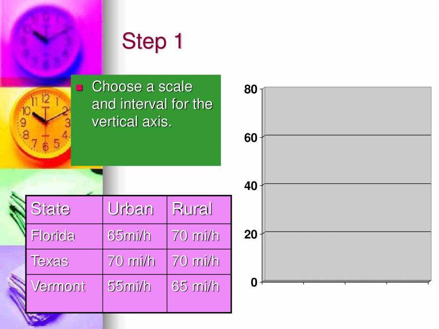 Statistics - PowerPoint Slides - LearnPick India