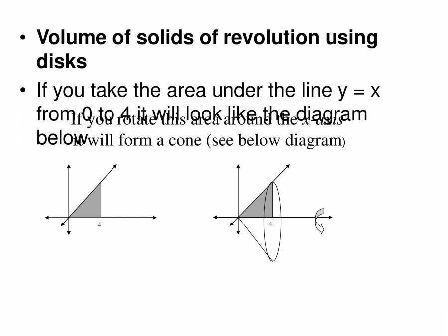 Calculus Notes - PowerPoint Slides - LearnPick India