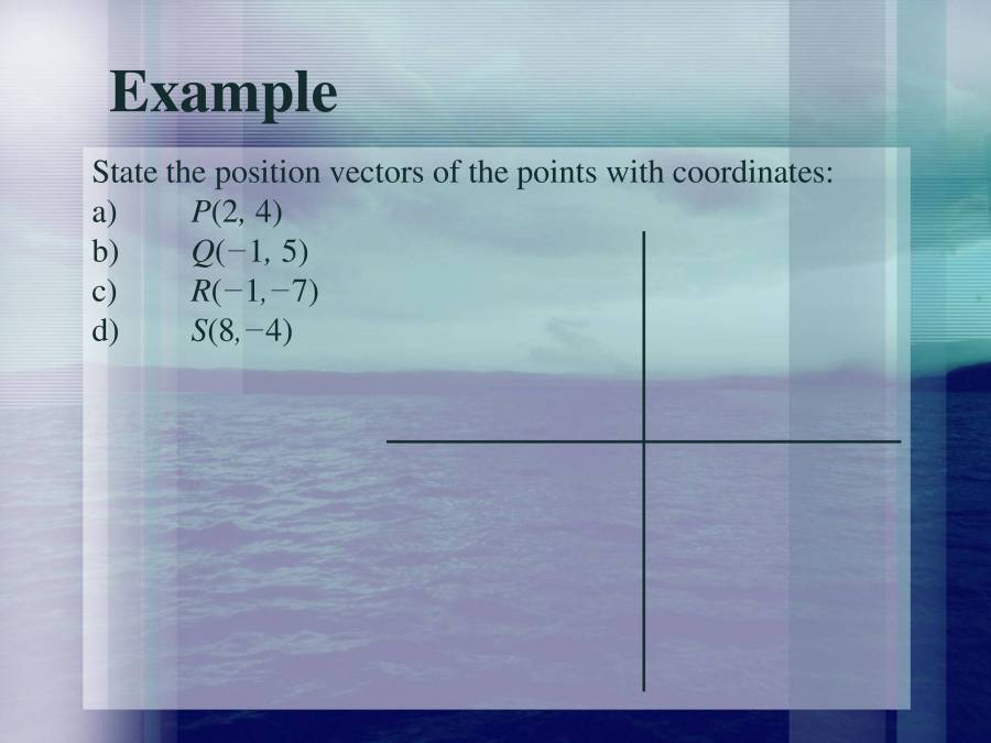 Cartesian Componants - PowerPoint Slides - LearnPick India