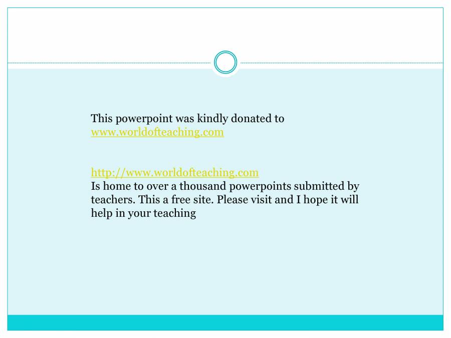 Basic Maths - PowerPoint Slides - LearnPick India