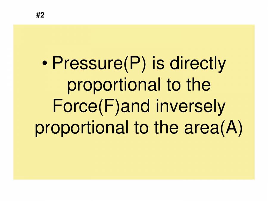 Basic Maths - PowerPoint Slides - LearnPick India