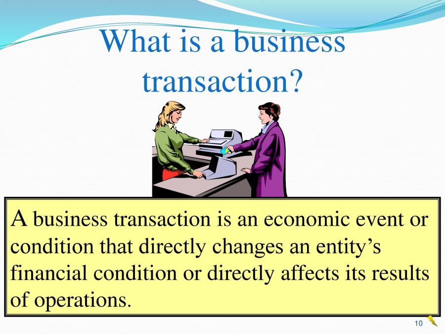 Accounting - The Language Of Business - PowerPoint Slides - LearnPick India