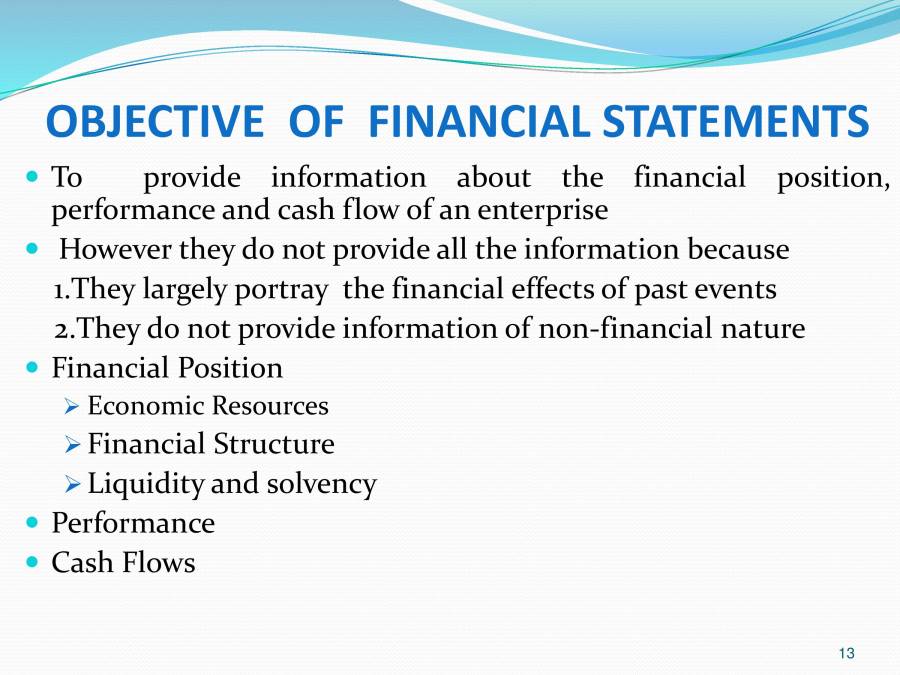 Accounting - The Language Of Business - PowerPoint Slides - LearnPick India