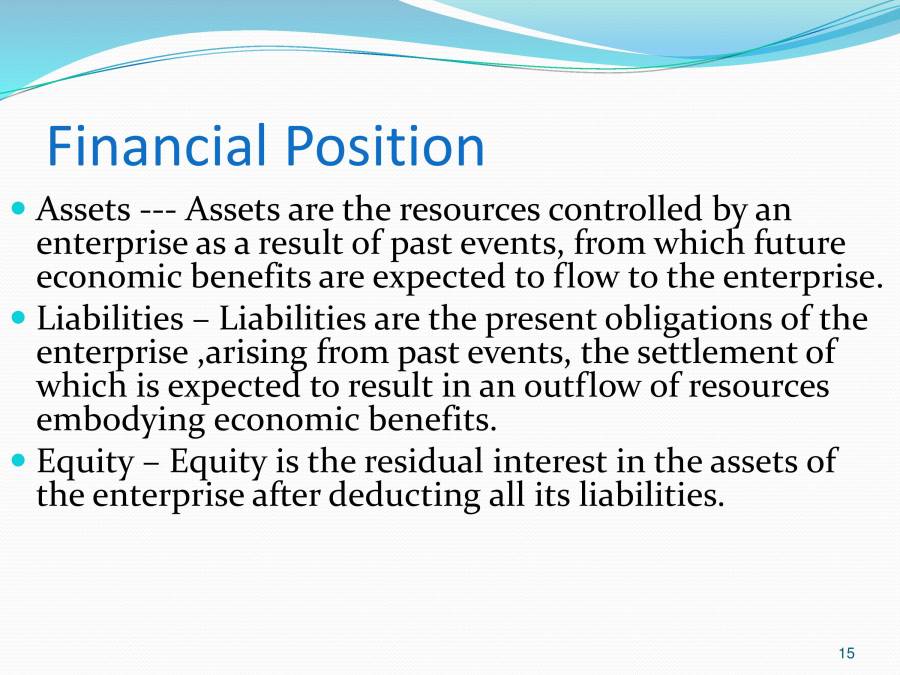 Accounting - The Language Of Business - PowerPoint Slides - LearnPick India