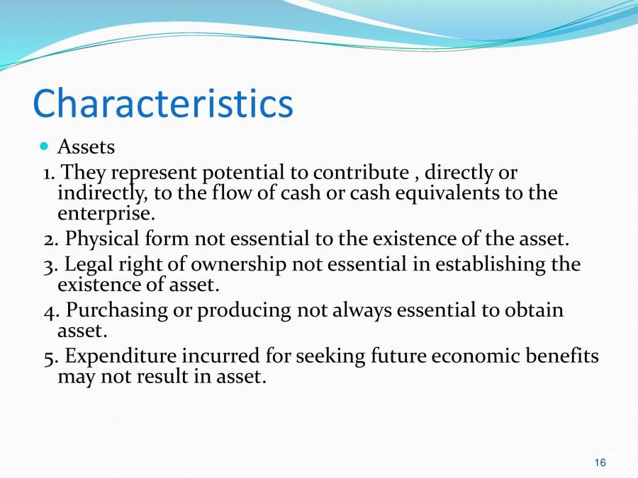 Accounting - The Language Of Business - PowerPoint Slides - LearnPick India